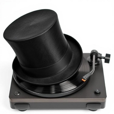 Top Hats and Snowmen | Snowman Hats | Dress Code